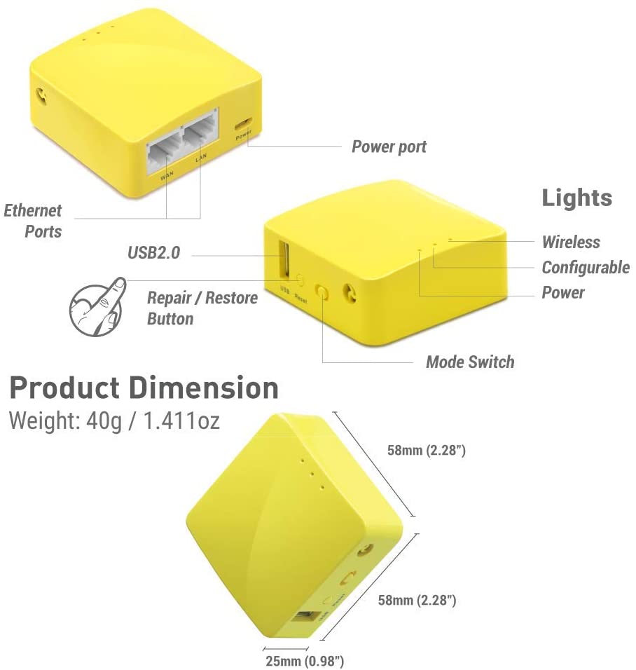 روتر آکبندGL.iNet MANGO GL-MT300N-V2 Mini Travel Router - فروشگاه کافه ستوک