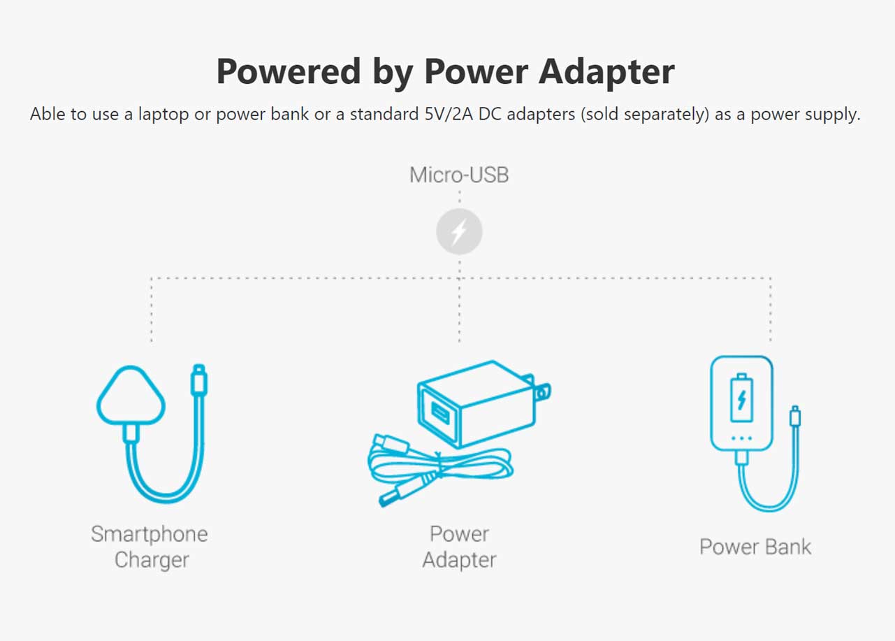 روتر آکبندGL.iNet MANGO GL-MT300N-V2 Mini Travel Router - فروشگاه کافه ستوک