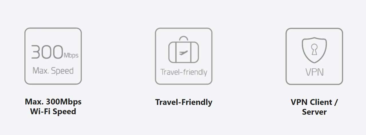 روتر آکبندGL.iNet MANGO GL-MT300N-V2 Mini Travel Router - فروشگاه کافه ستوک